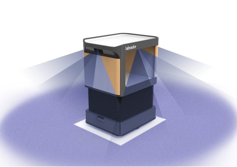 Products - Labrador Systems