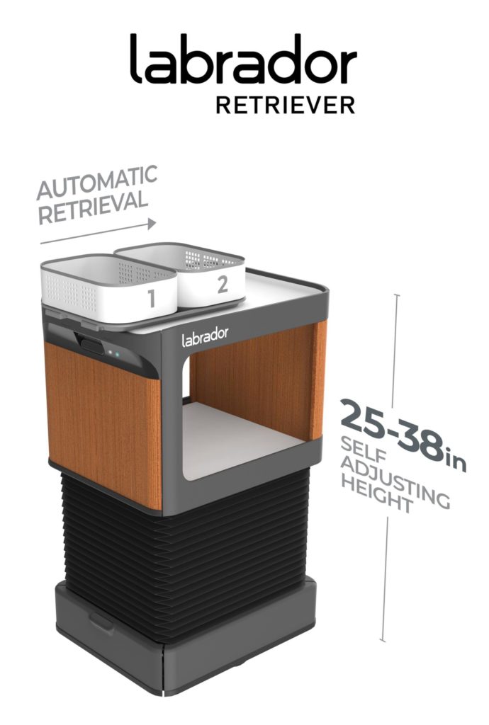 Products - Labrador Systems